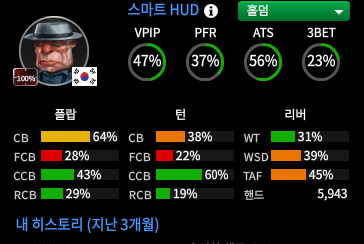 wsd 너무 낮은데 - 포커고수