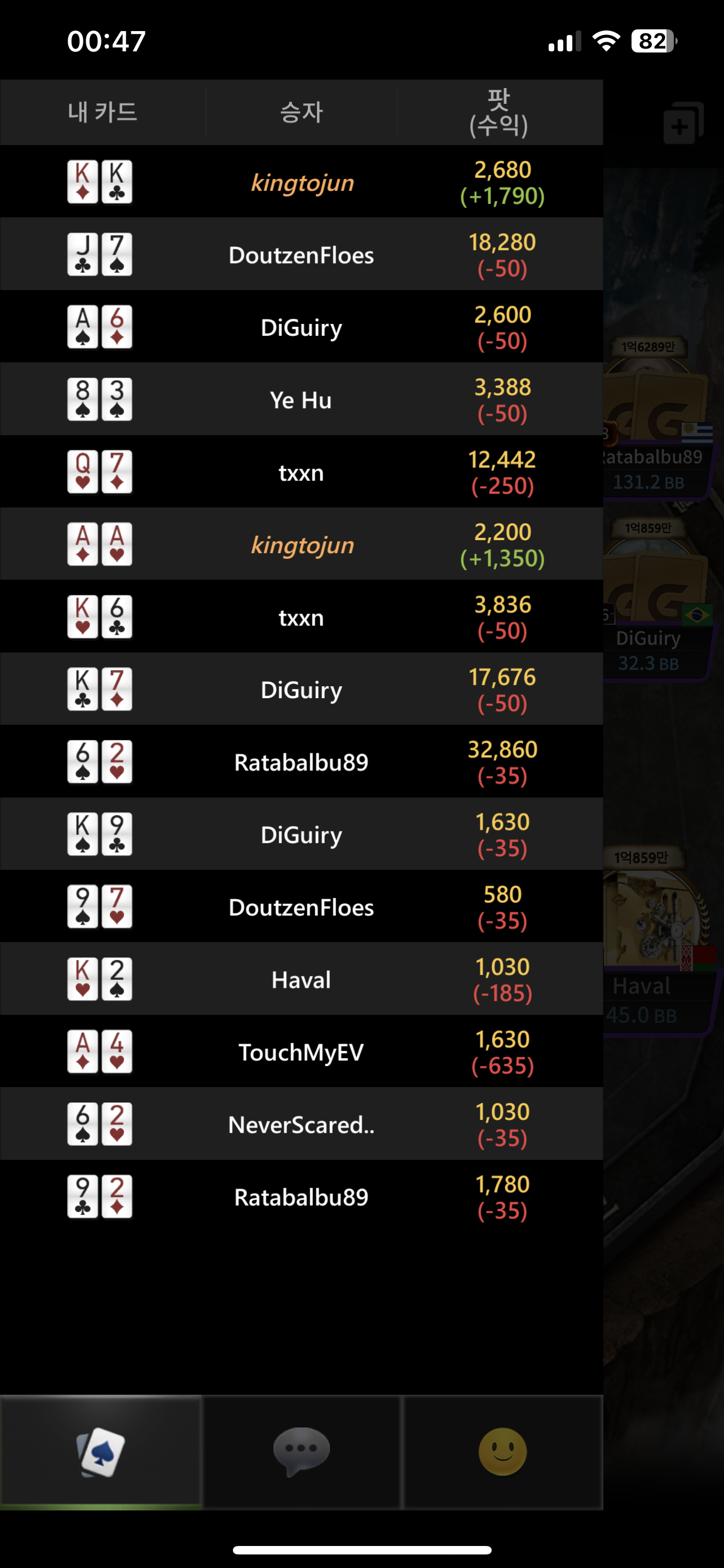 장사가 안된다안돼.. - 포커고수