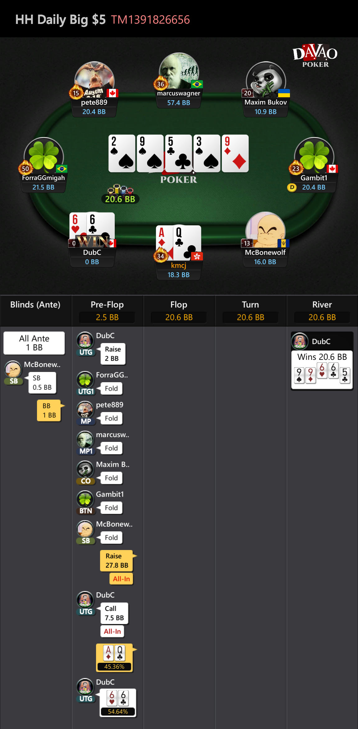 두핸드로 27bb 날리기 - 포커고수