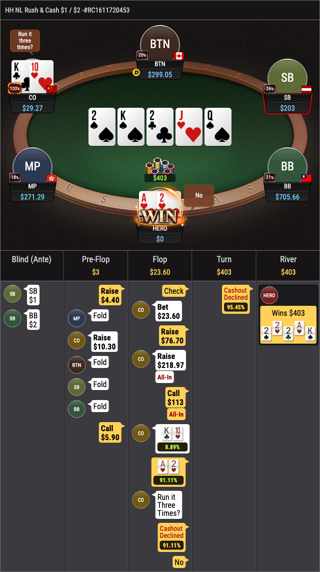 3bet 사이즈가 중요한 이유 - 포커고수