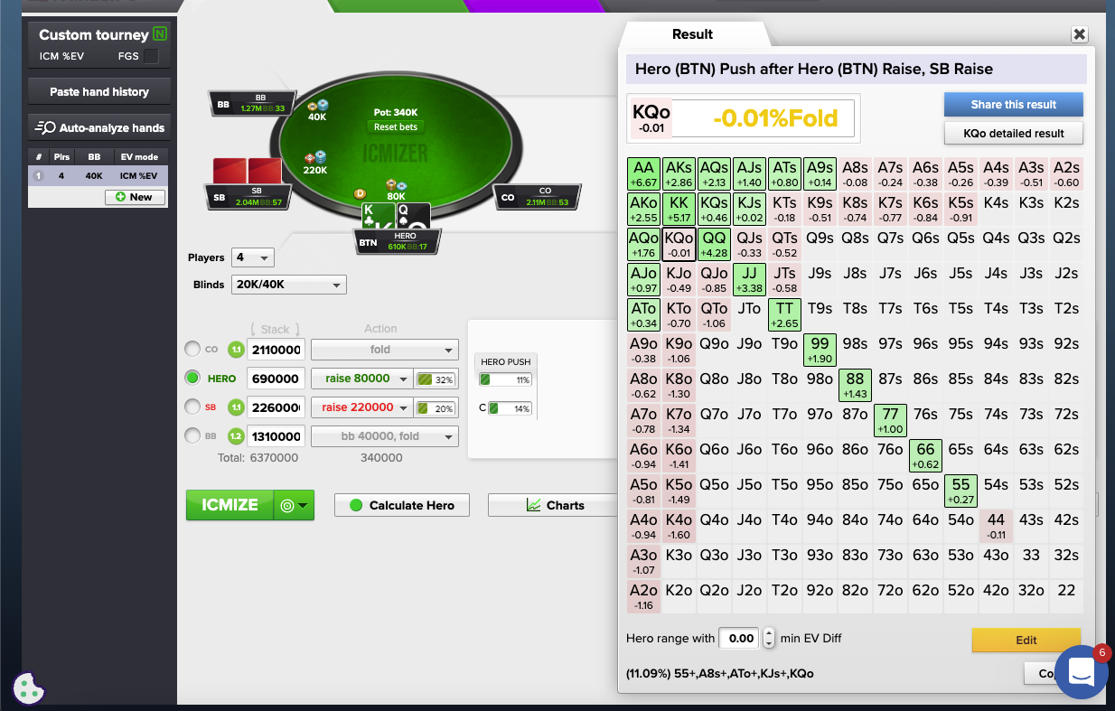 세븐하이 KQo 셔브 병훈님 JJ폴드 스팟 - 포커고수