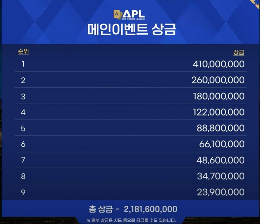 APL SEOUL 메인 파테 싯드로우 - 포커고수