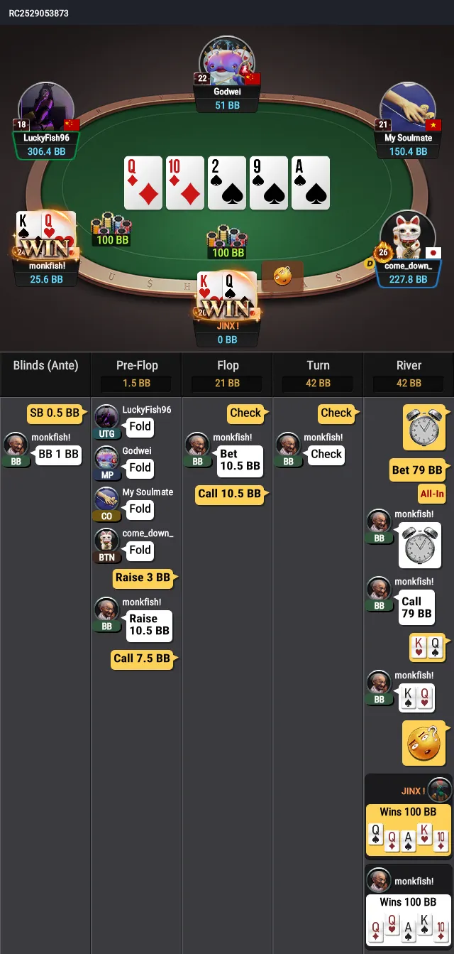 영혼의 맞다이 - 포커고수