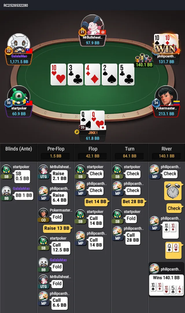 AK >>> QQ 인 이유 - 포커고수